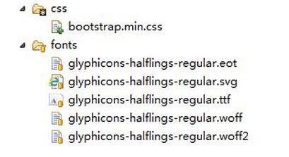 Bootstrap字体图标无法正常显示的解决方法_JavaScript技巧_积木网（gimoo.net）