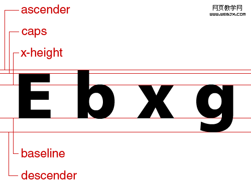 Illustrator+FontLab 进行字体设计教程_fontlab界面语言设置-CSDN博客